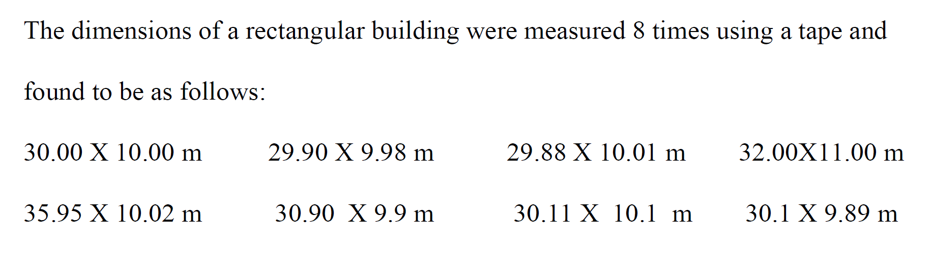 Solved Calculate only the mean dimensions and the mean area | Chegg.com