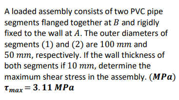 Solved A loaded assembly consists of two PVC pipe segments | Chegg.com