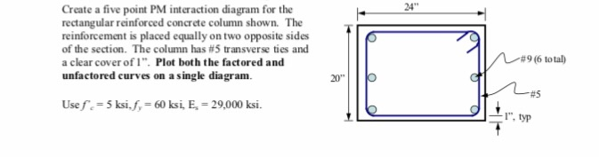 Solved 24*" Create a five point PM interaction diagram for | Chegg.com