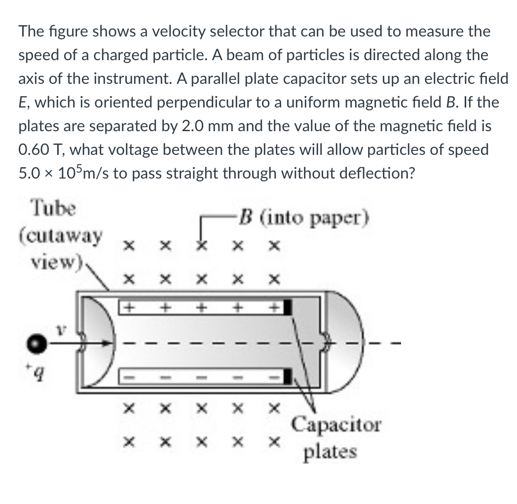 Solved The figure shows a velocity selector that can be used | Chegg.com