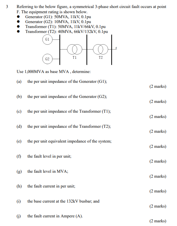 Solved 3 3 Referring to the below figure, a symmetrical | Chegg.com