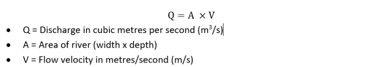 Solved Calculate the discharge "Q" for each month. Equation | Chegg.com