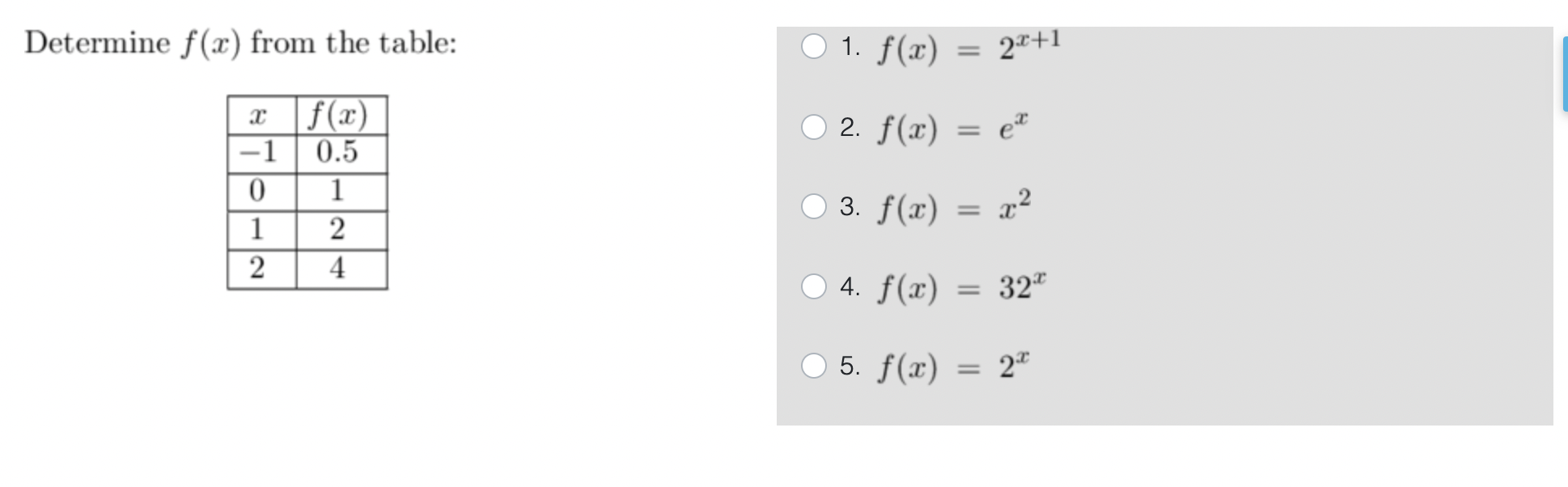 Solved Determine f(x) from the table: 1. f(x)=2x+1 2. | Chegg.com