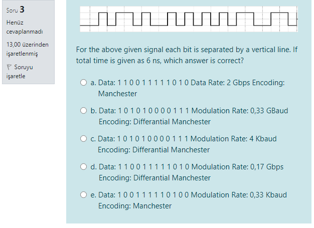 Solved Soru 3 பபபா Henüz cevaplanmadi 13,00 üzerinden | Chegg.com