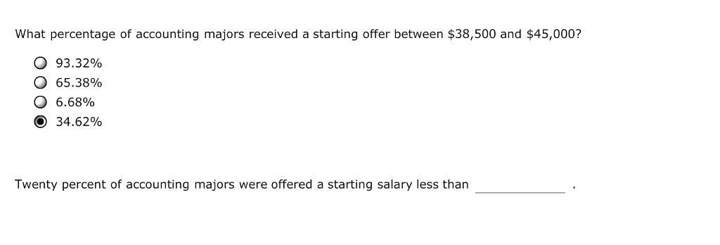 Solved 2. Probability computations using the standard normal | Chegg.com