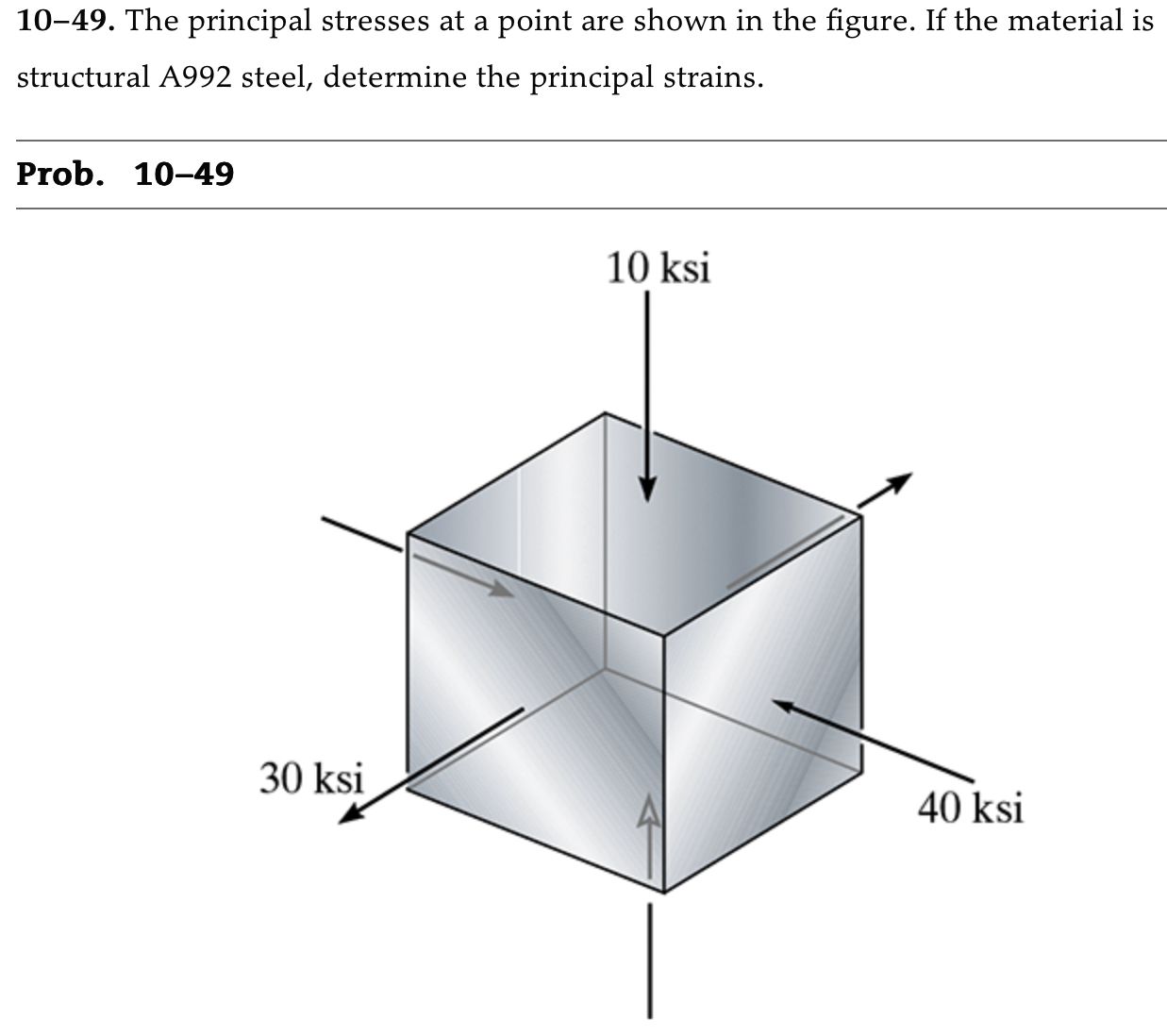 Solved 10-49. The principal stresses at a point are shown in | Chegg.com