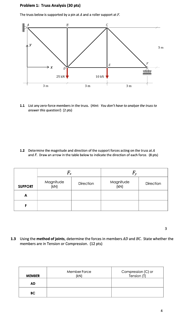 Solved Problem 1: Truss Analysis (30 pts) The truss below is | Chegg.com