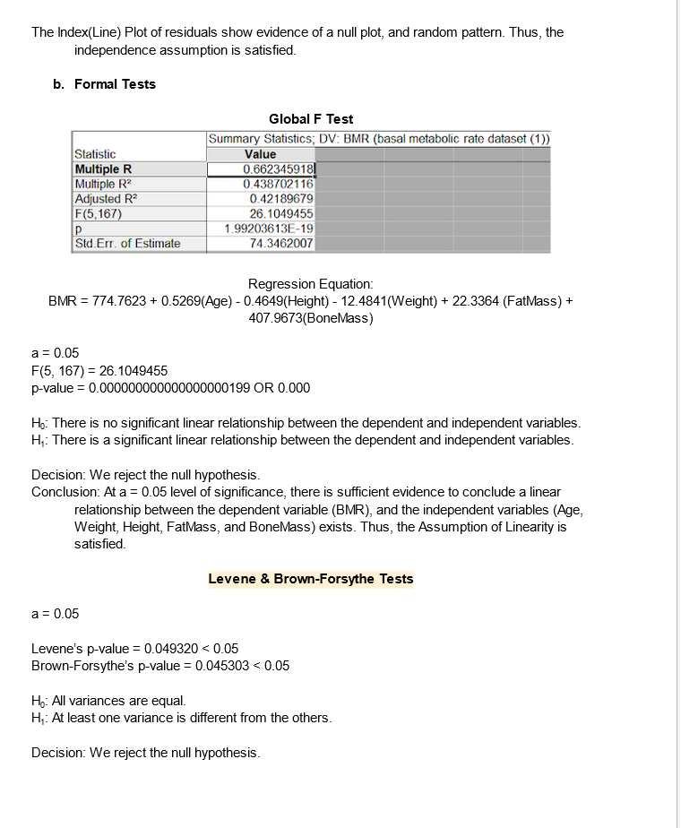 Solved As the predicted values increase, the residuals | Chegg.com