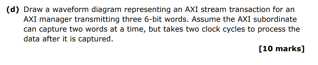 (d) Draw a waveform diagram representing an AXI | Chegg.com