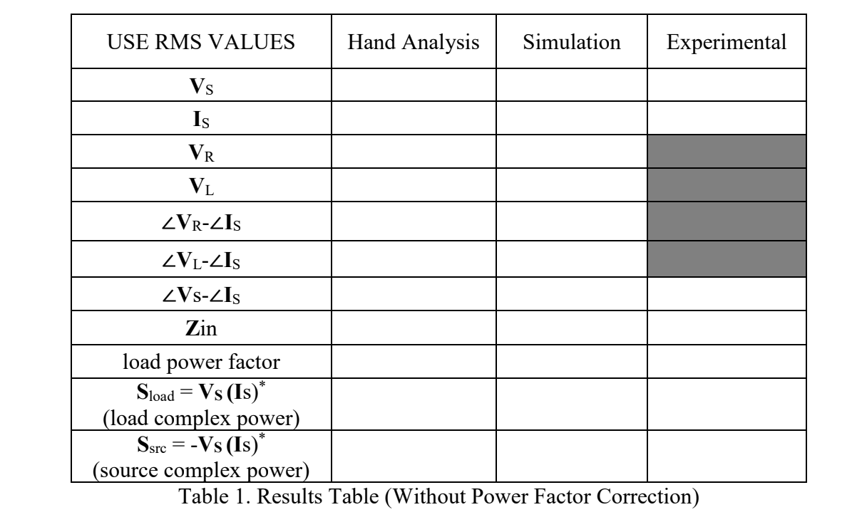 Solved 1. Use RMS values for all phasors. Note that ammeters | Chegg.com