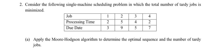 Solved 2. Consider the following single-machine scheduling | Chegg.com