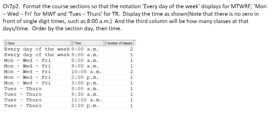 Ch7p2. Format the course sections so that the | Chegg.com