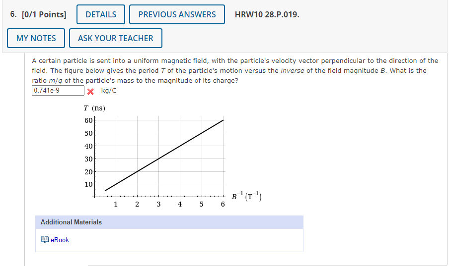 Solved A certain particle is sent into a uniform magnetic | Chegg.com