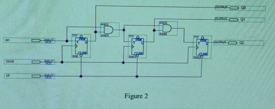 8-bit frequency divider 1. Write a VHDL file or | Chegg.com