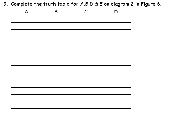 Solved 29. Complete the truth table for A,B,D&E on diagram 2 | Chegg.com