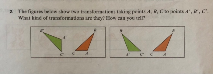 Solved 2. The figures below show two transformations taking | Chegg.com