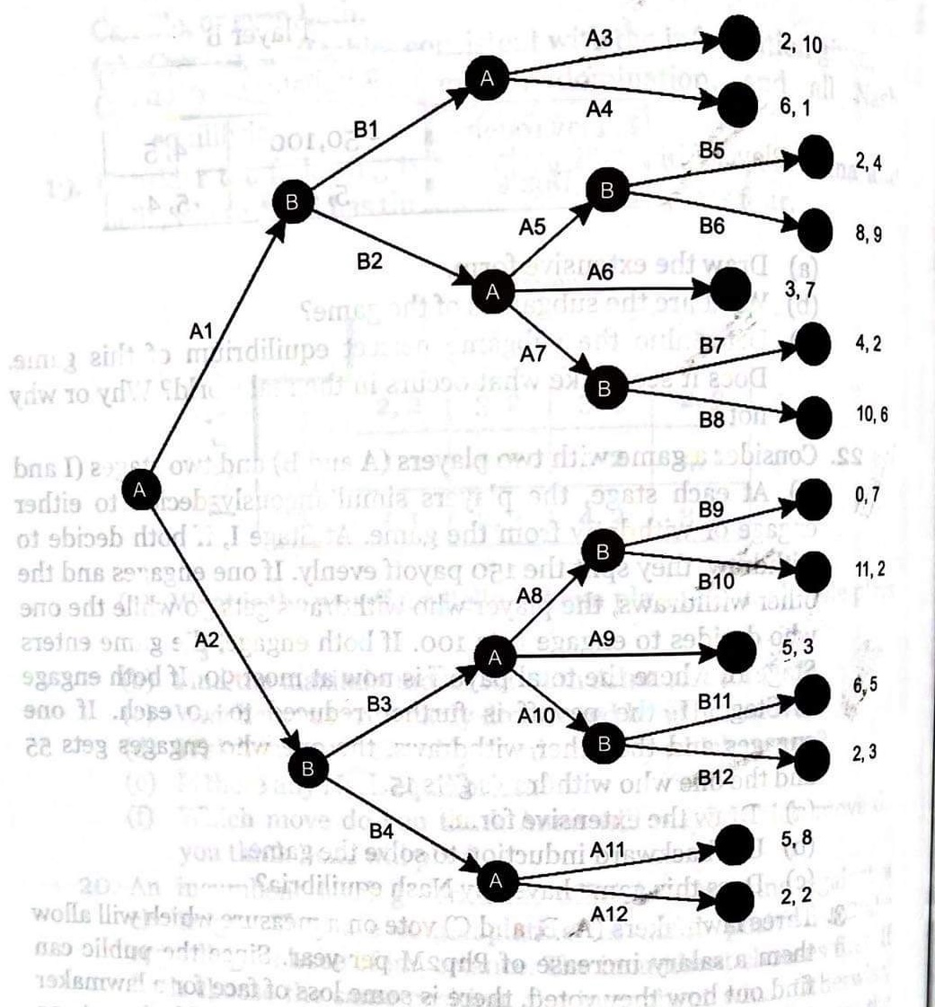 Find the backward induction solution of the following | Chegg.com