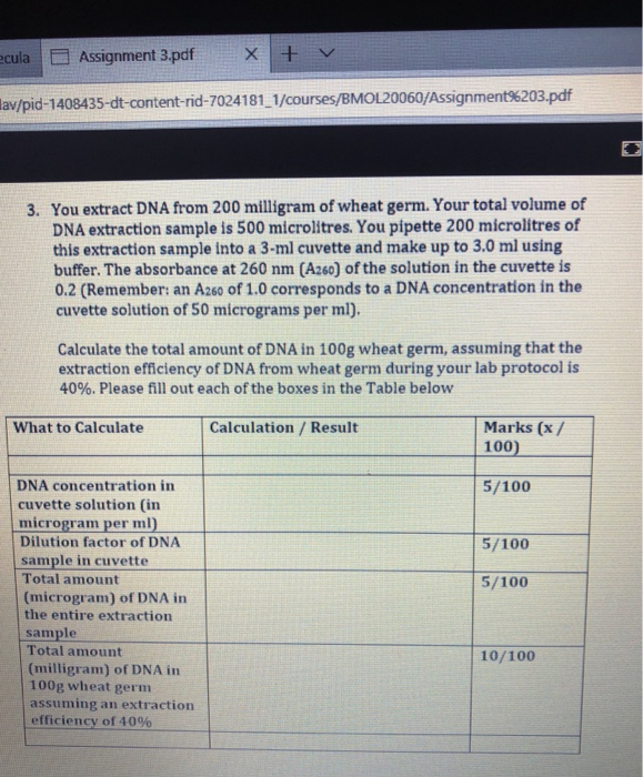 conversion milligramme en microgramme