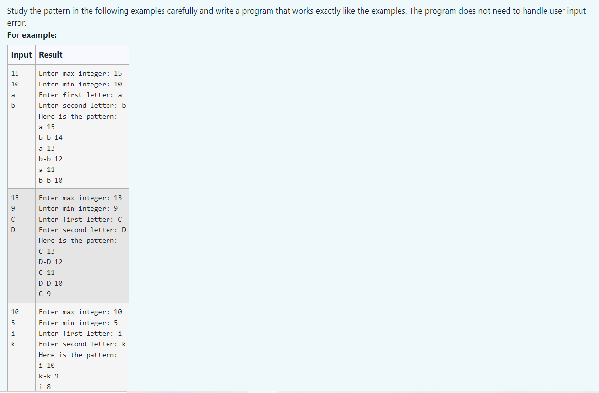 Solved Study the pattern in the following examples carefully | Chegg.com