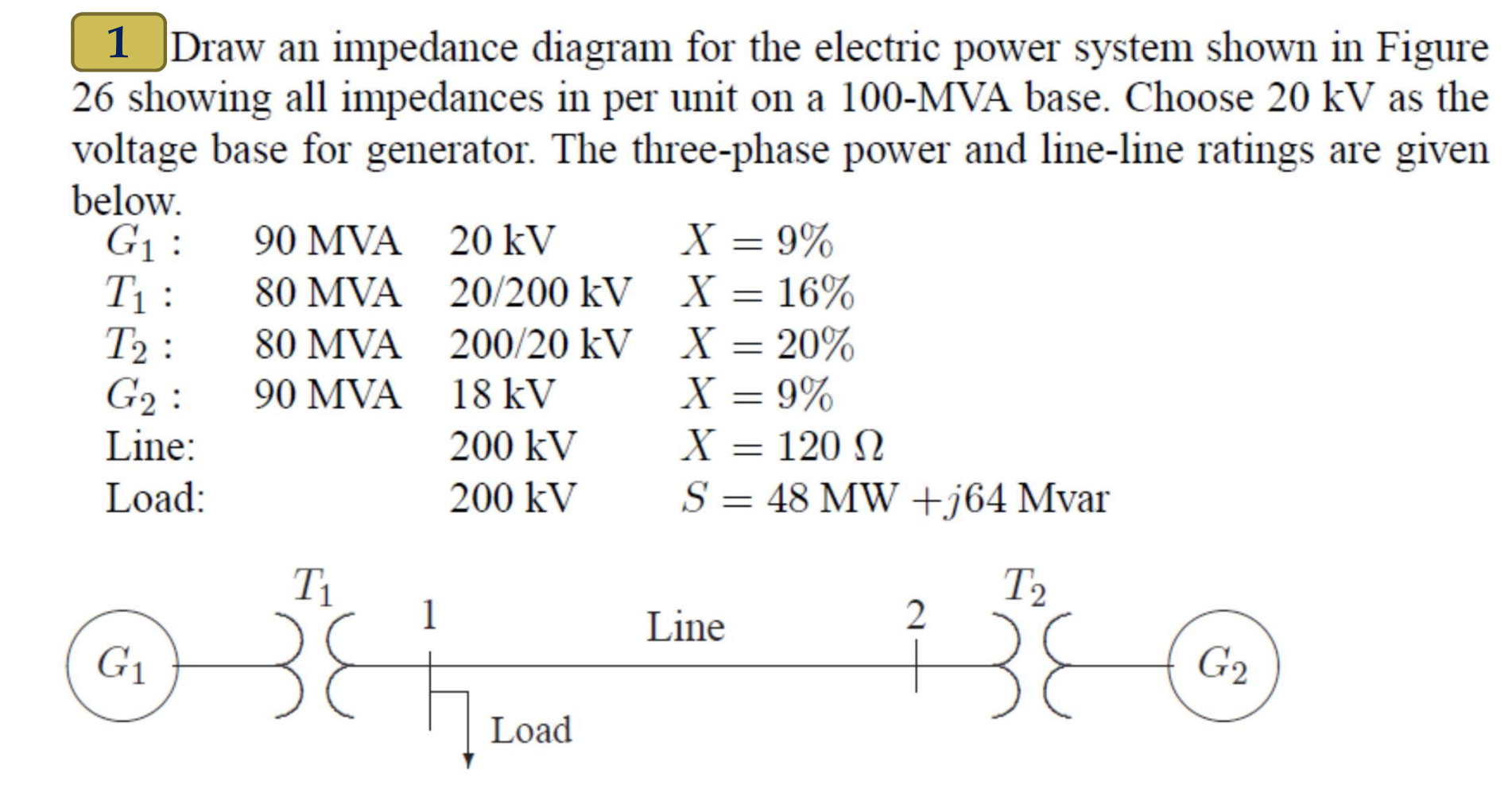 Solved 1 Draw an impedance diagram for the electric power | Chegg.com
