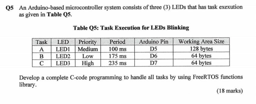 Solved Q5 An Arduino-based microcontroller system consists | Chegg.com