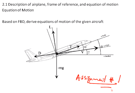 Solved 2.1 Description of airplane, frame of reference, and | Chegg.com
