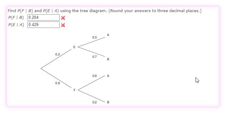 Solved Find P(F∣B) and P(E∣A) using the tree diagram. (Round | Chegg.com