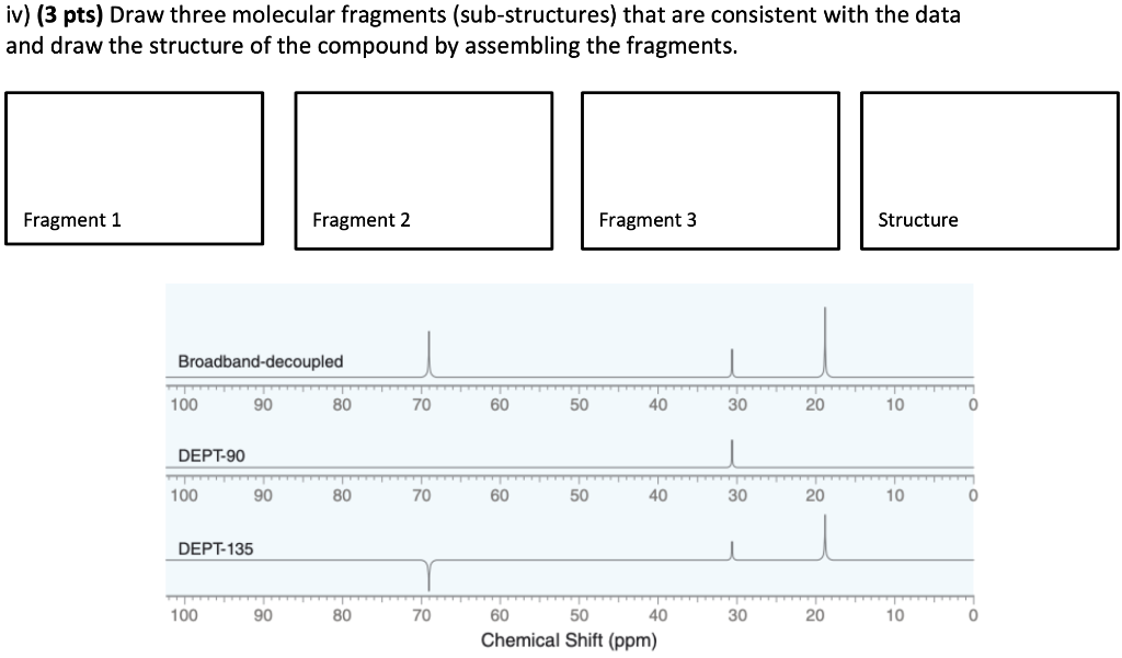Solved iv) (3 pts) Draw three molecular fragments | Chegg.com