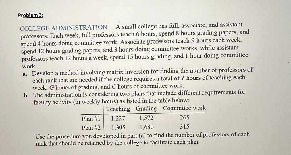Solved COLLEGE ADMINISTRATION A small college has full, | Chegg.com