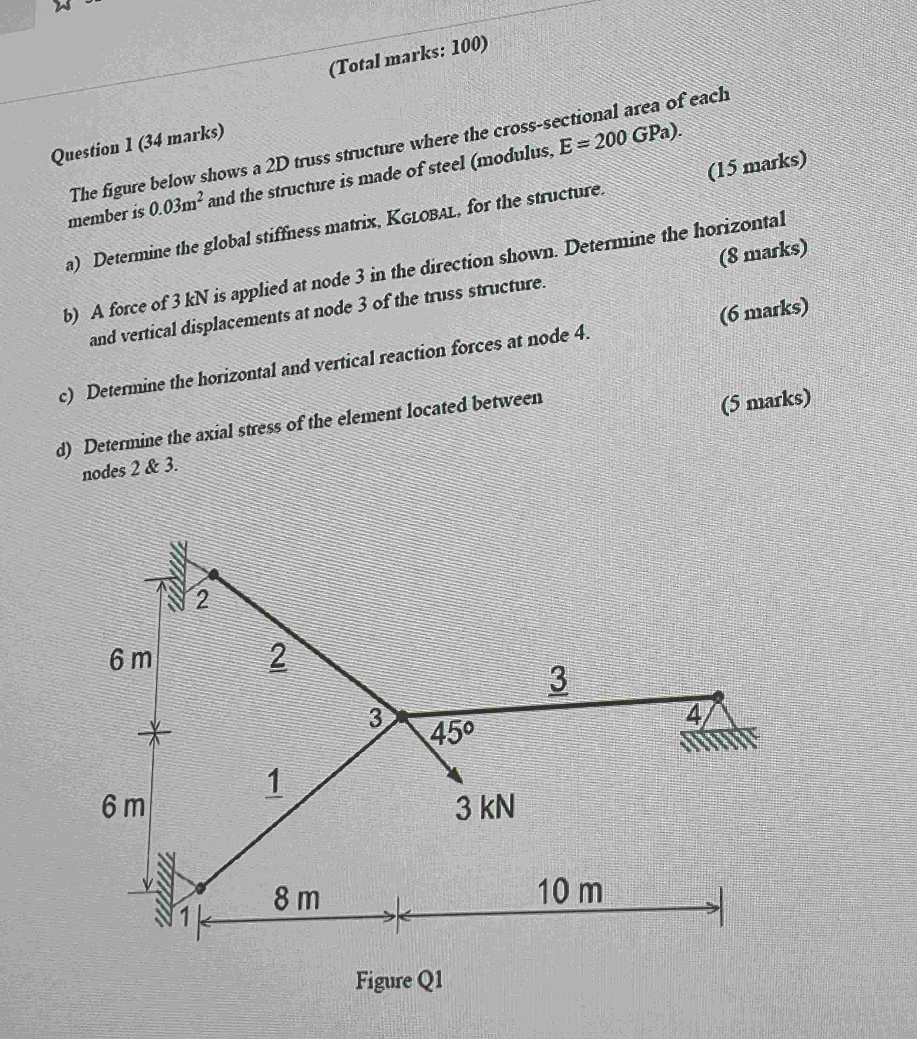 Solved (Total marks: 100)Question 1 (34 marks)The figure | Chegg.com Solved (Total marks: 100)Question 1 (34 marks)The figure | Chegg.com