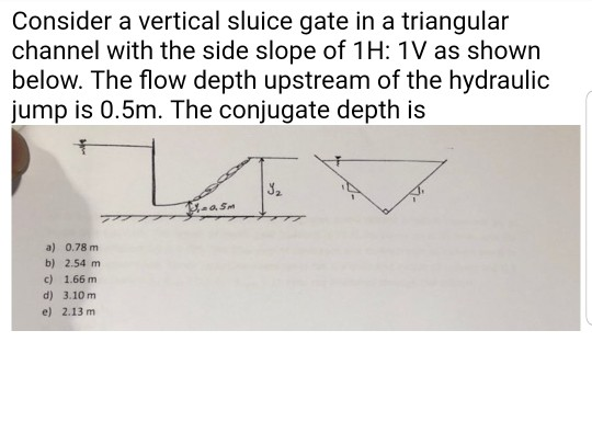 Solved Consider a vertical sluice gate in a triangular | Chegg.com