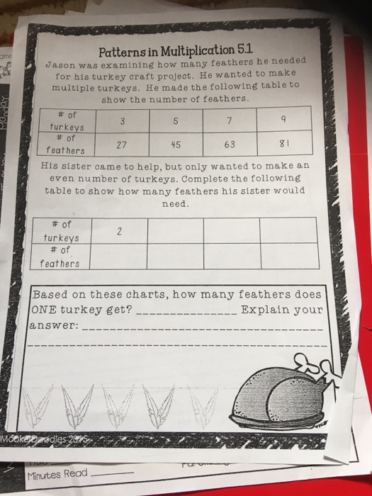 Solved Patterns in Multiplication 51 Jason was examining how | Chegg.com