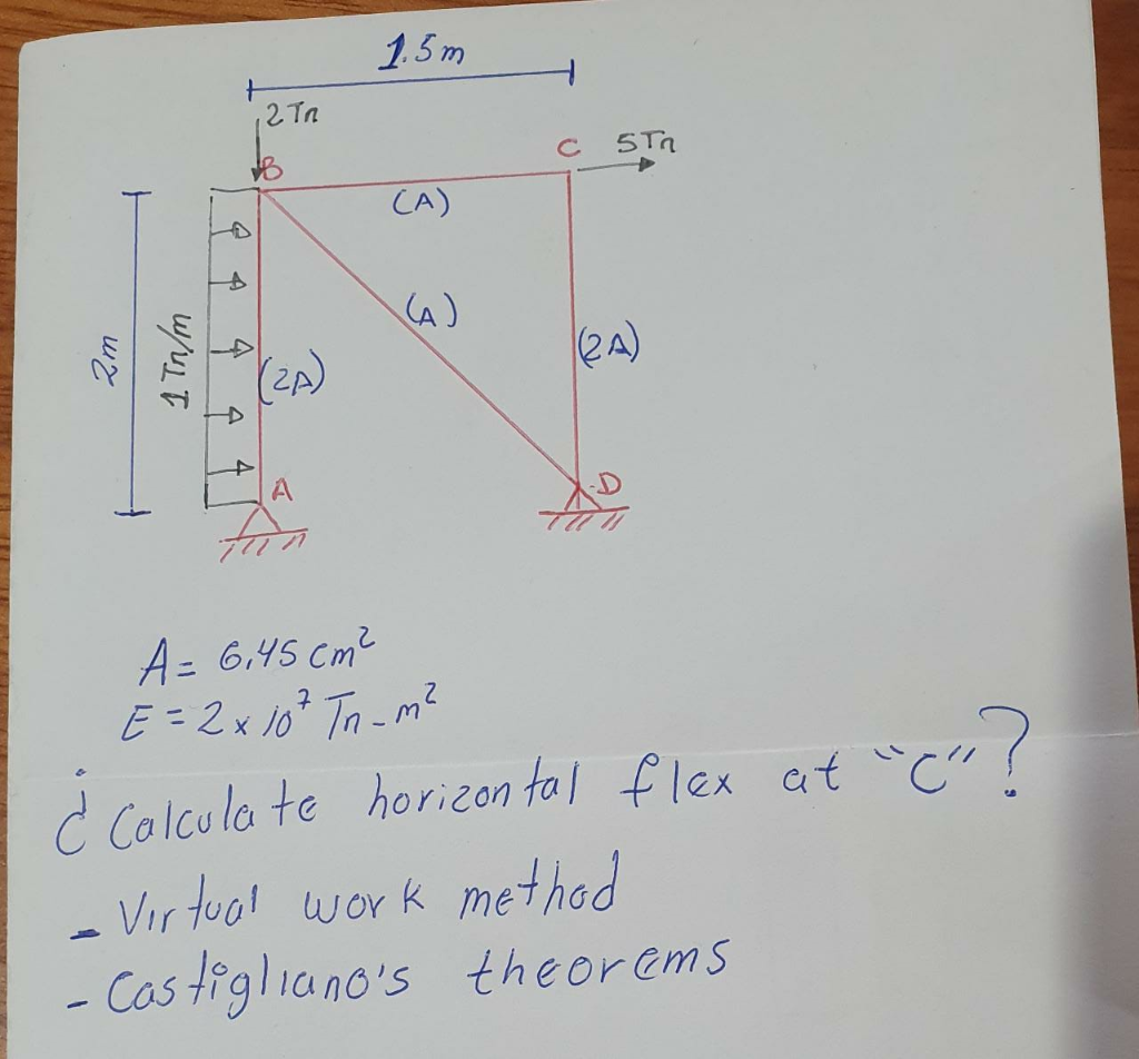 explanation of the procedure, and how to pass a | Chegg.com