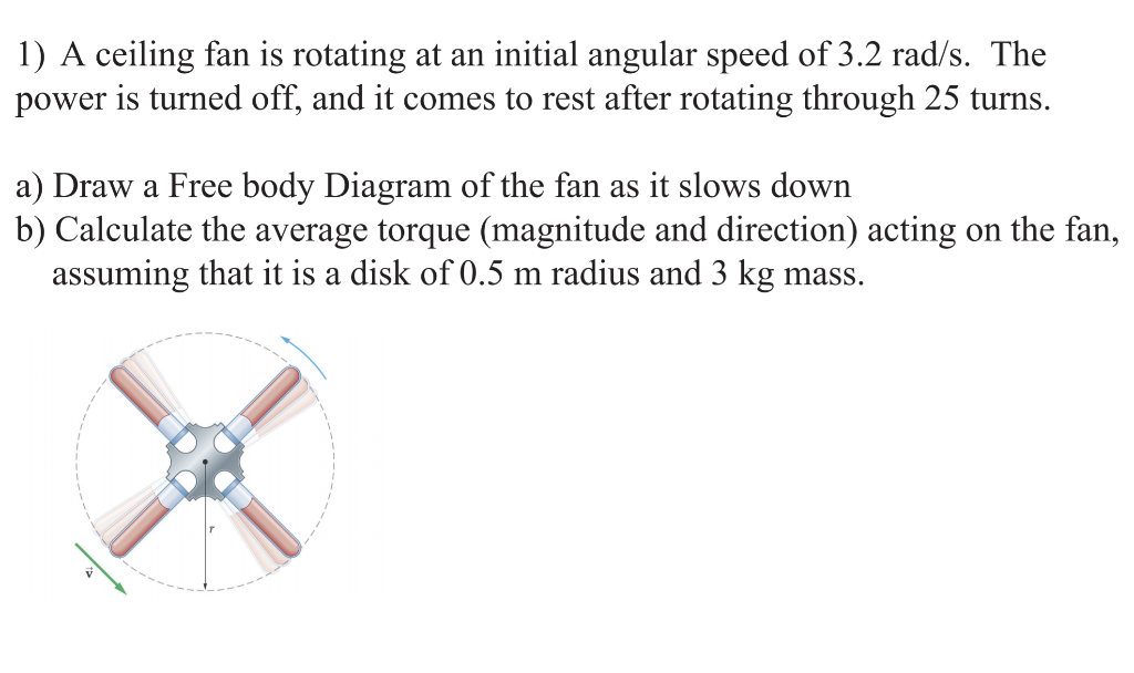 Solved 1) A ceiling fan is rotating at an initial angular | Chegg.com