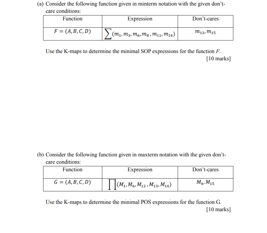 Solved (a) Consider the following function given in minterm | Chegg.com