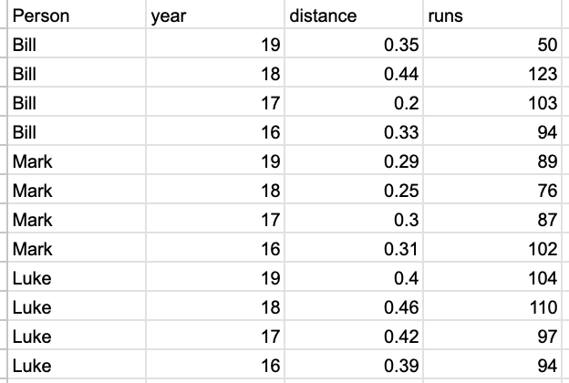 Solved Question | Chegg.com