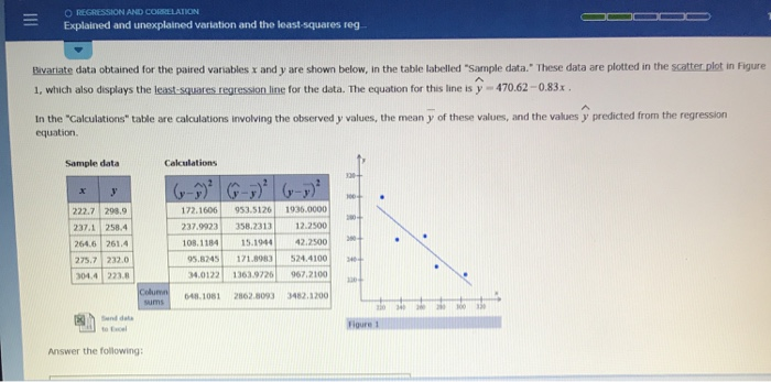 Solved Explained and unexplained variation and the | Chegg.com