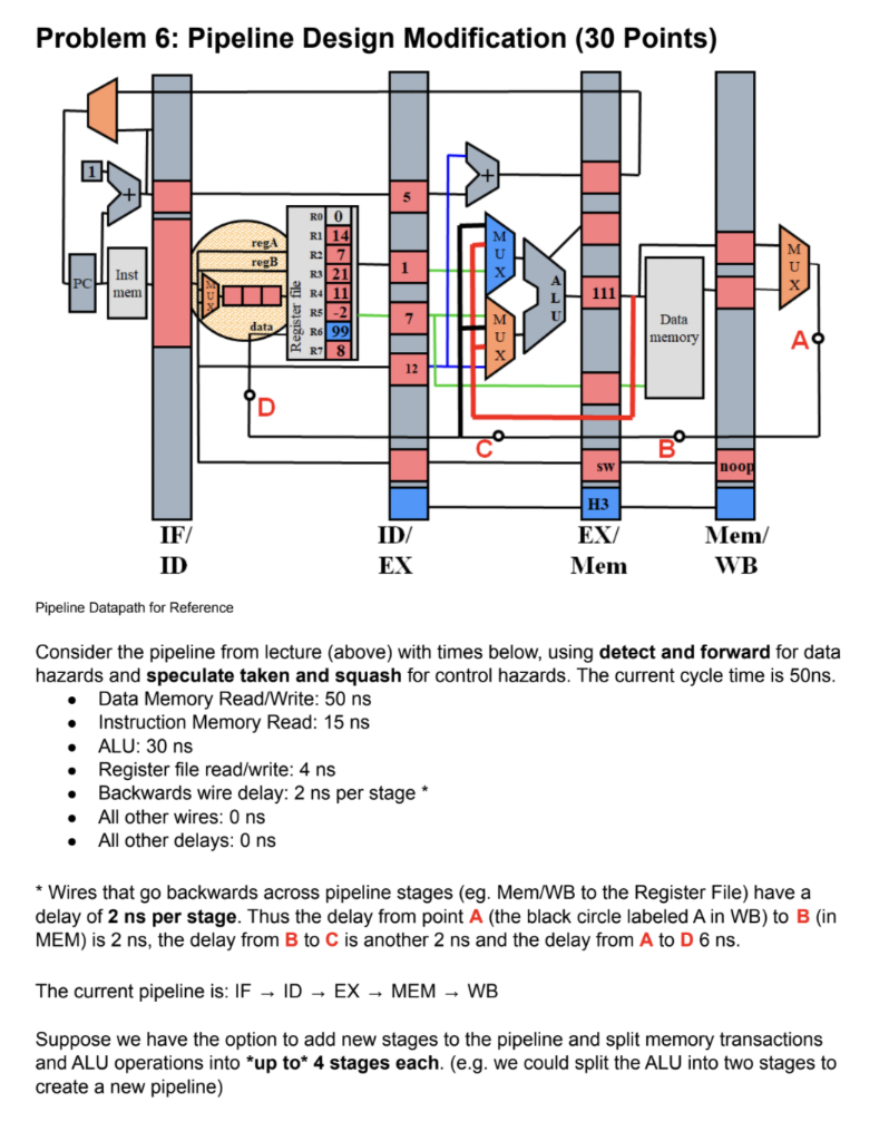 Problem 6: Pipeline Design Modification (30 Points) | Chegg.com