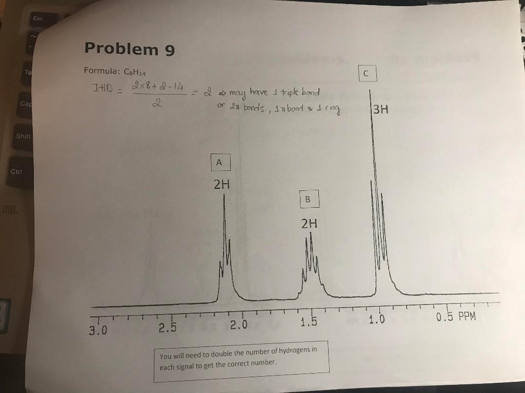 Solved For each problem: calculate IHD, count # signals, | Chegg.com