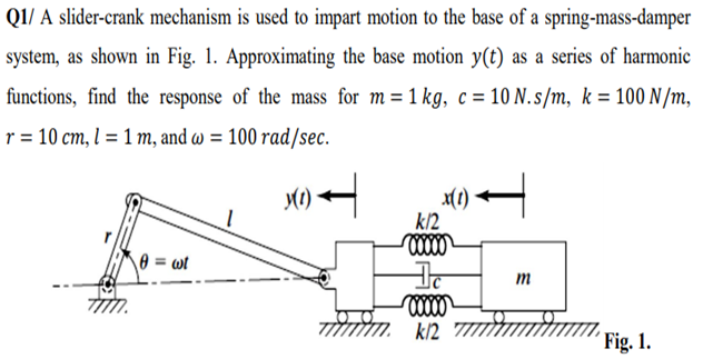 Solved Q1/ A slider-crank mechanism is used to impart motion | Chegg.com