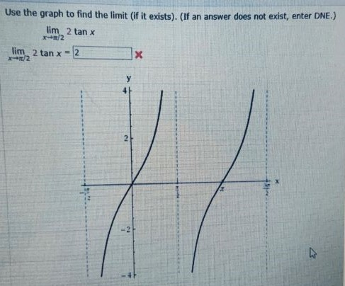 Solved Use the graph to find the limit (if it exists). (If | Chegg.com