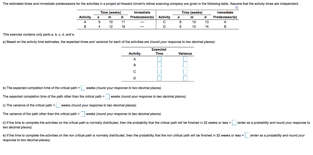Solved The estimated times and immediate predecessors for | Chegg.com