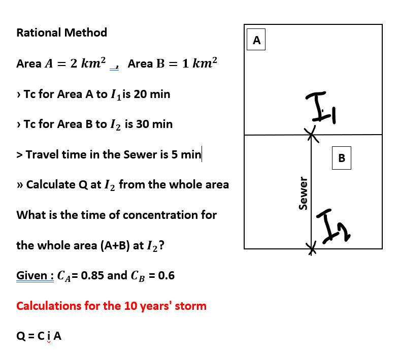 Solved Rational Method Area A=2 km2, Area B=1 km2 , Tc for | Chegg.com