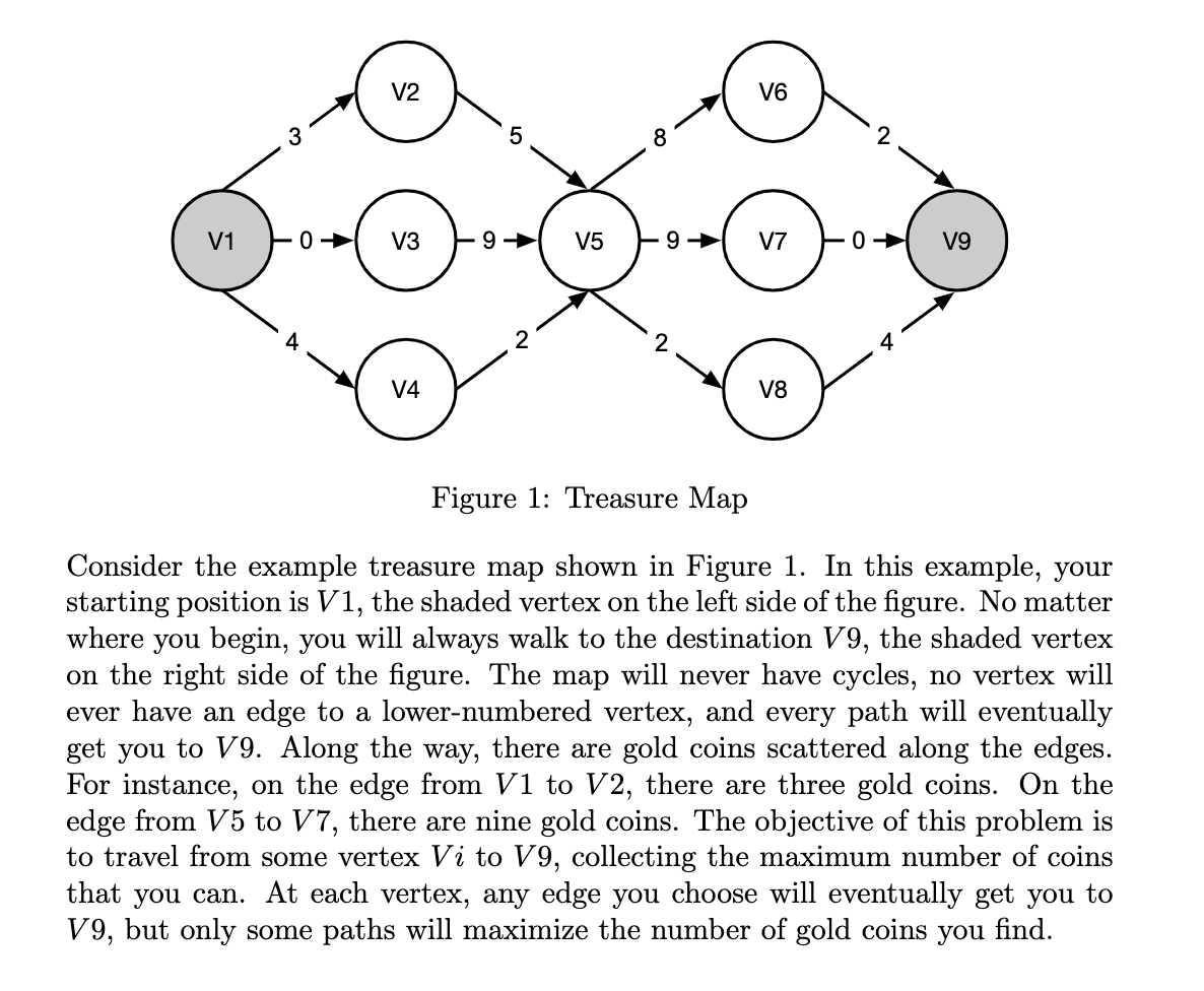 Consider the example treasure map shown in Figure 1. | Chegg.com