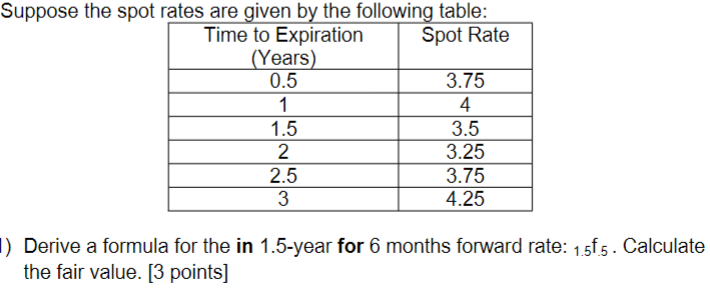 Solved Suppose the spot rates are given by the following | Chegg.com