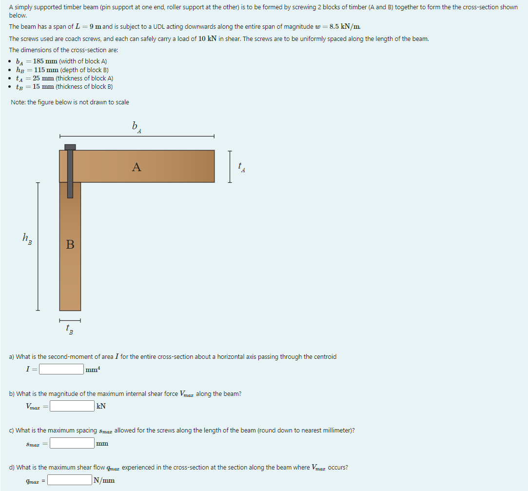 Solved A simply supported timber beam (pin support at one | Chegg.com