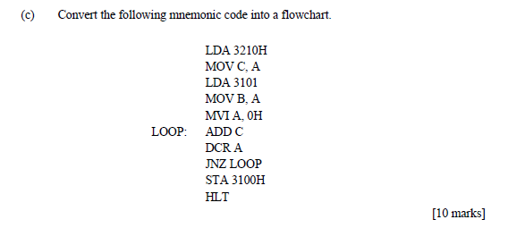 Solved (C) Convert the following mnemonic code into a | Chegg.com