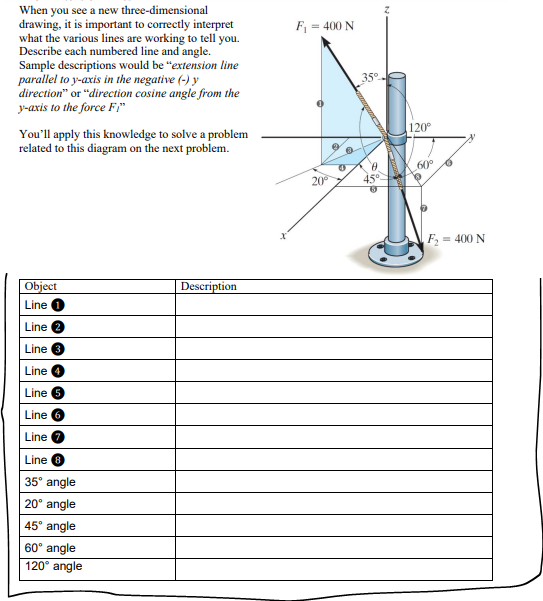 Solved When you see a new three-dimensional drawing, it is | Chegg.com
