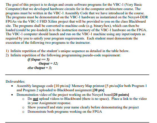 Solved The goal of this project is to design and create | Chegg.com