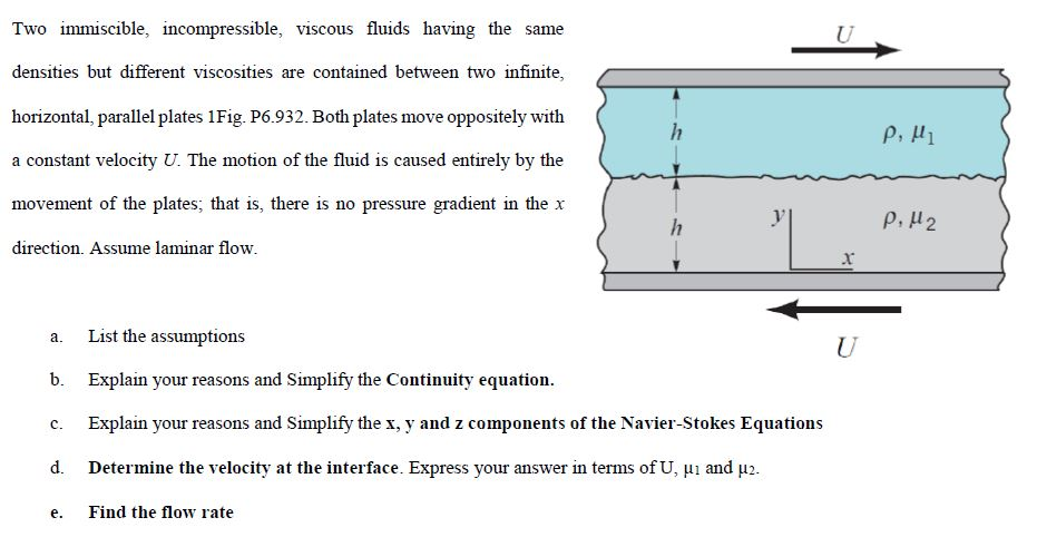 Solved Two immiscible, incompressible, viscous fluids having | Chegg.com